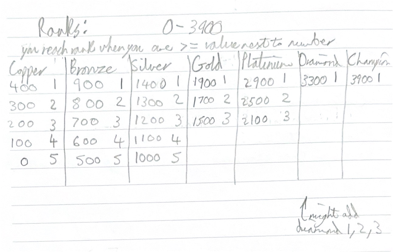 Blackjack - Robbie Booth